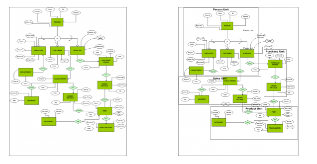 Logical Design Assignment Help, Project , Online Tutoring, Help w